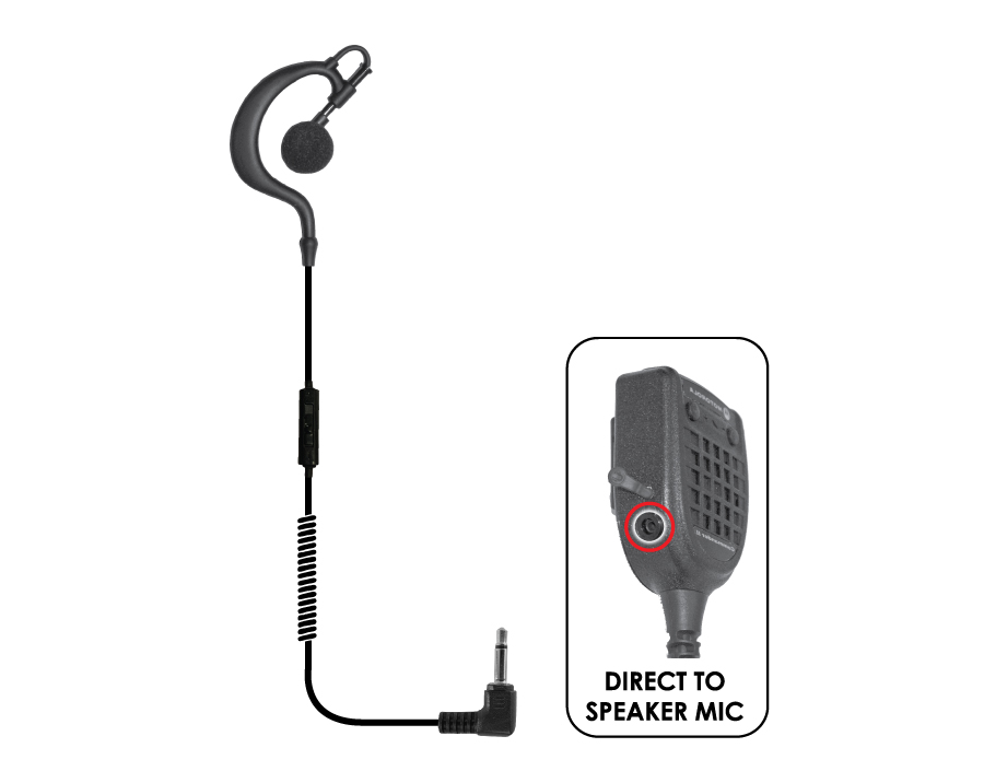 Radio Earpieces, Earphone Connection Ear Piece & Connector 3.5mm